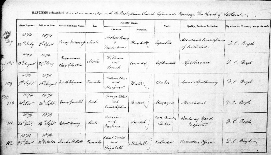The Paterson and Bedell Families – The Palembang and Muntok Internees ...