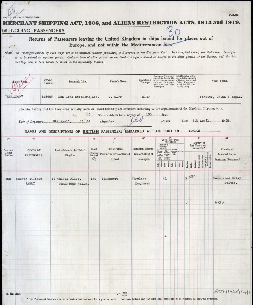 George William Tarry – The Palembang and Muntok Internees of WW2