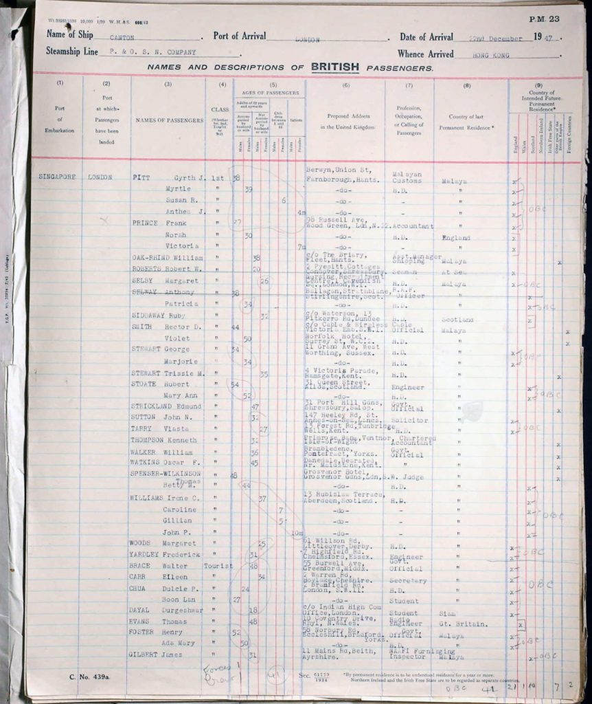 George William Tarry – The Palembang and Muntok Internees of WW2